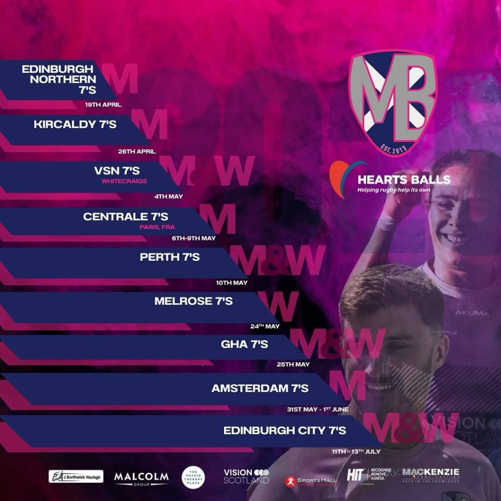 Andrew Whitelaw - looking ahead to sevens’ season - Hearts + Balls